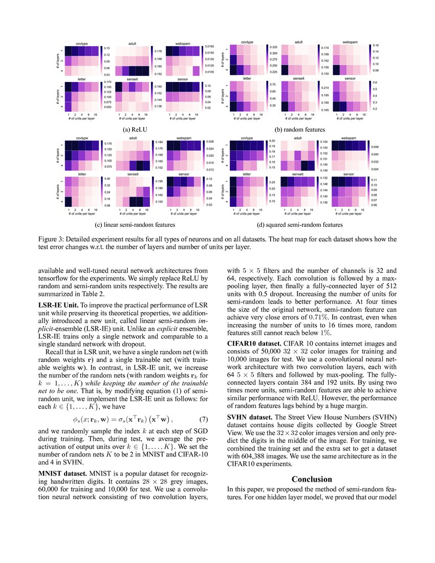 Deep Semi Random Features For Nonlinear Function Approximation Deepai