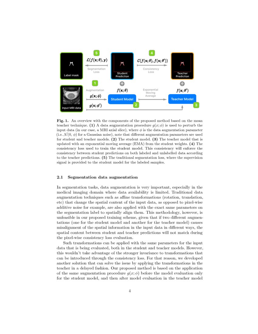 Deep semi-supervised segmentation with weight-averaged consistency ...