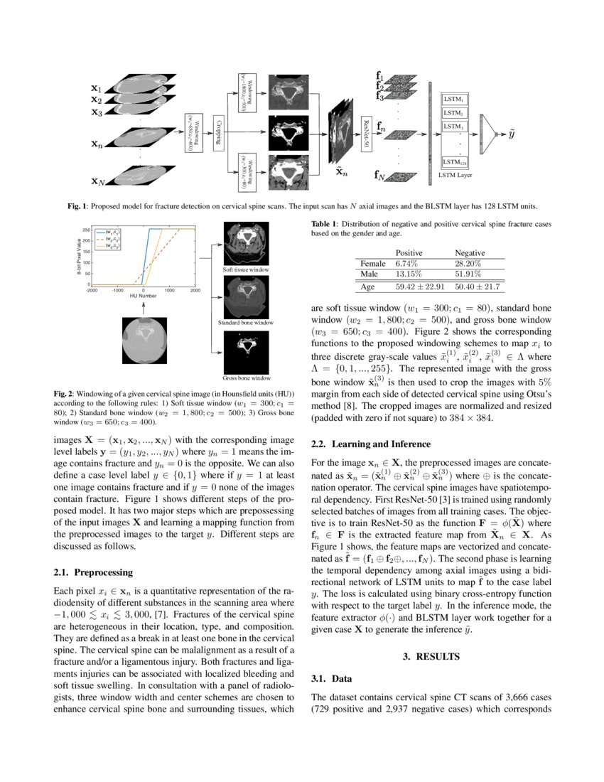 Deep Sequential Learning For Cervical Spine Fracture Detection On