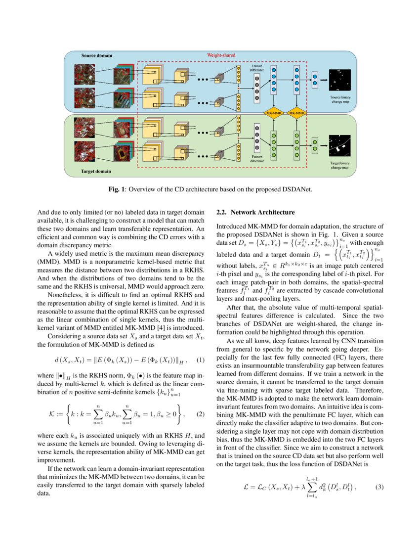 Deep Siamese Domain Adaptation Convolutional Neural Network For Cross