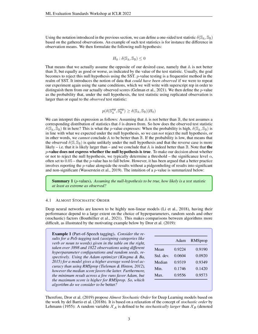 Deep significance Easy And Meaningful Statistical Significance deep-significance-easy-and-meaningful-statistical-significance