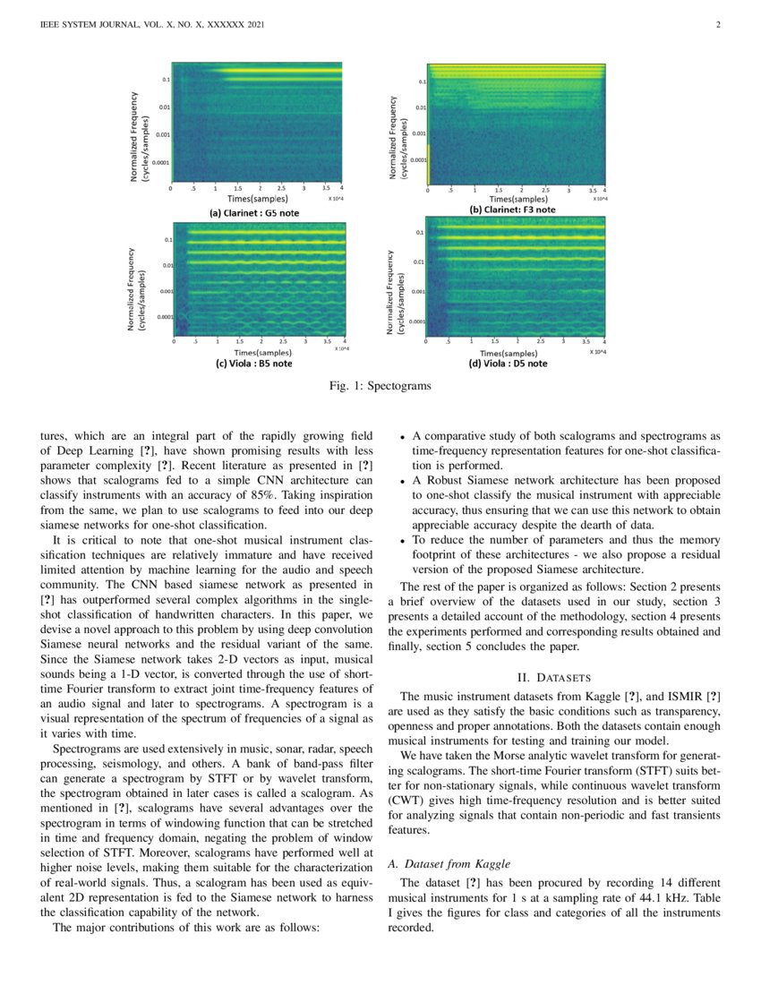 Deep Single Shot Musical Instrument Identification using Scalograms ...