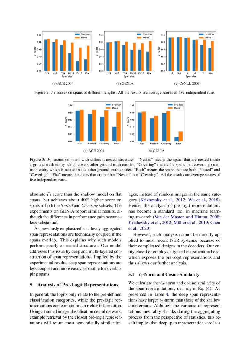 Deep Span Representations for Named Entity Recognition | DeepAI