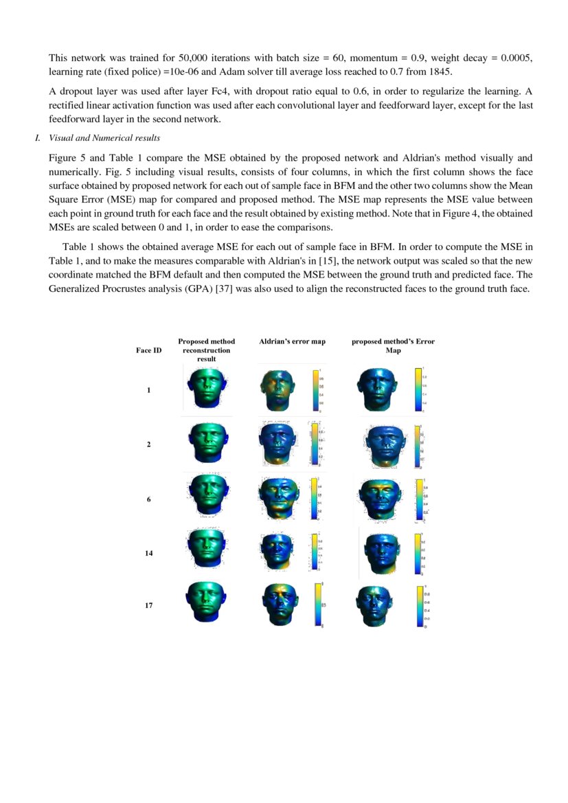 Deep Structure for end-to-end inverse rendering | DeepAI