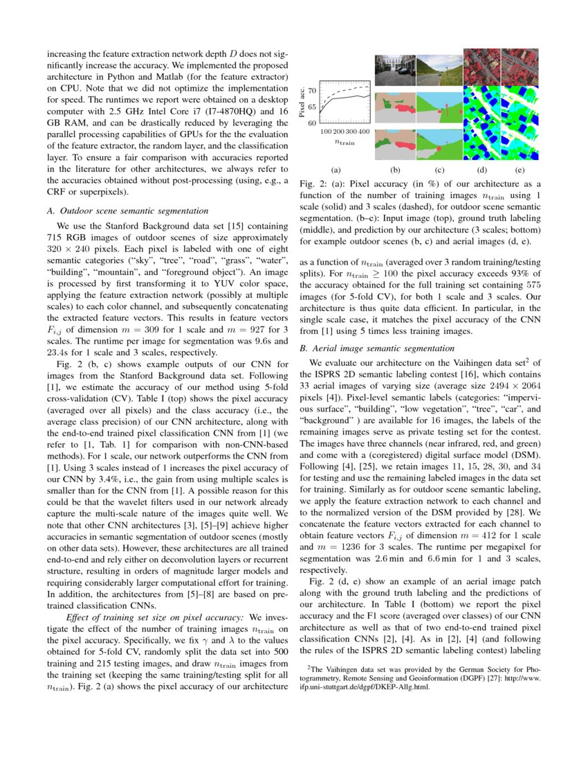 Deep Structured Features For Semantic Segmentation Deepai