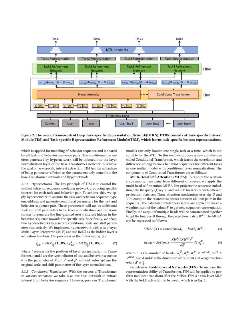 Deep Task Specific Bottom Representation Network For Multi Task