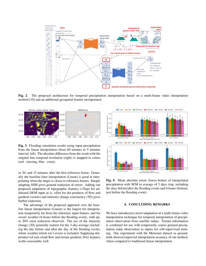 Deep Temporal Interpolation of Radar-based Precipitation | DeepAI