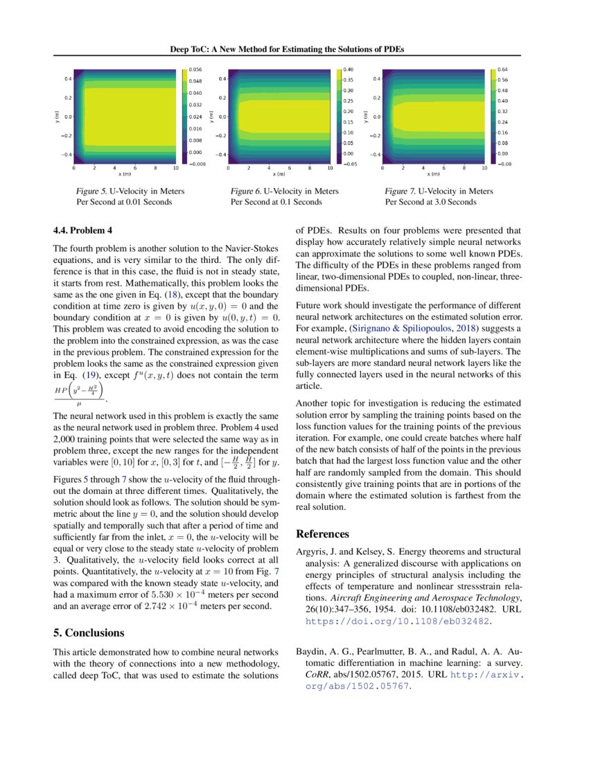 Deep ToC: A New Method for Estimating the Solutions of PDEs | DeepAI