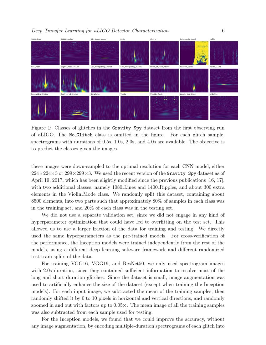 Deep Transfer Learning: A new deep learning glitch classification method for advanced LIGO | DeepAI