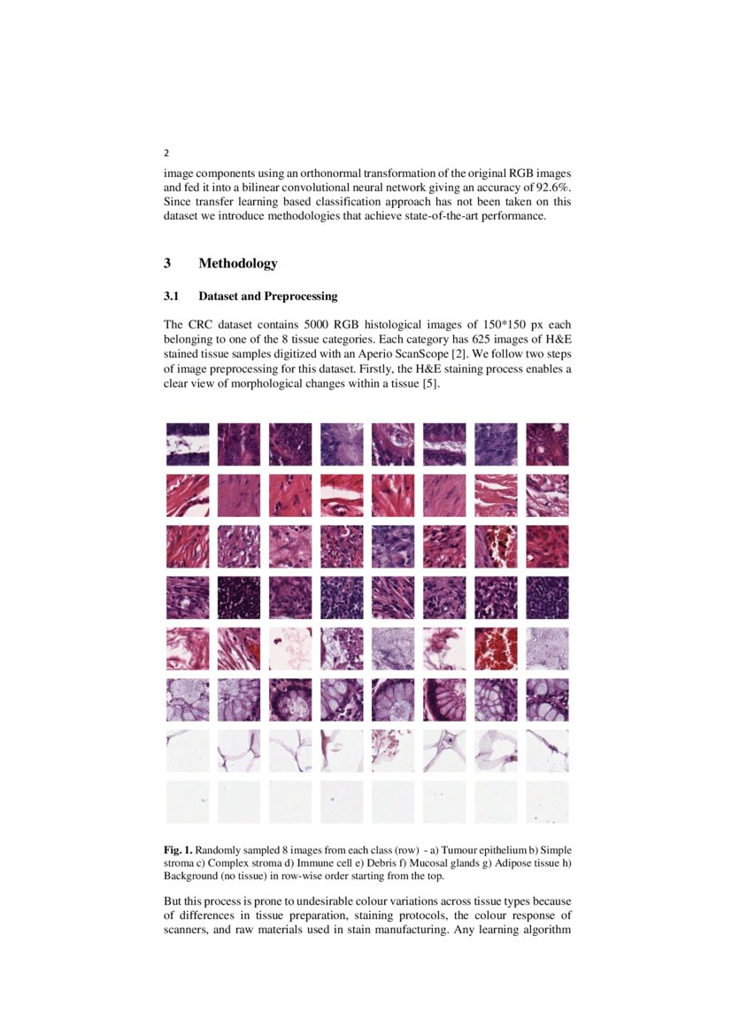 Deep Transfer Learning for Texture Classification in Colorectal Cancer Histology | DeepAI