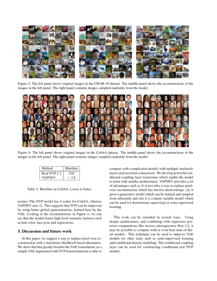 Deep Variational Inference Without Pixel Wise Reconstruction Deepai