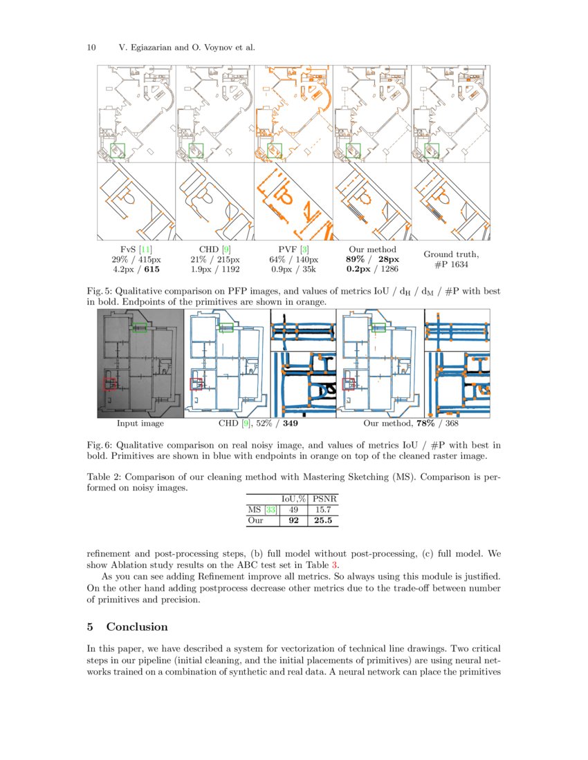 Deep Vectorization of Technical Drawings | DeepAI