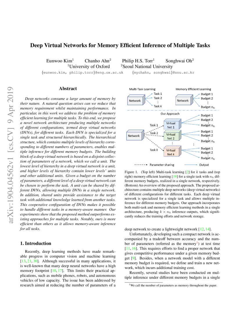 Deep Virtual Networks for Memory Efficient Inference of Multiple Tasks | DeepAI