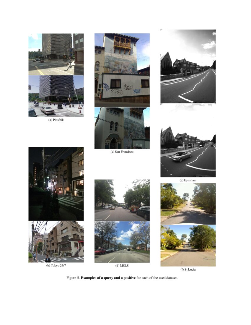 Deep Visual Geo-localization Benchmark | DeepAI