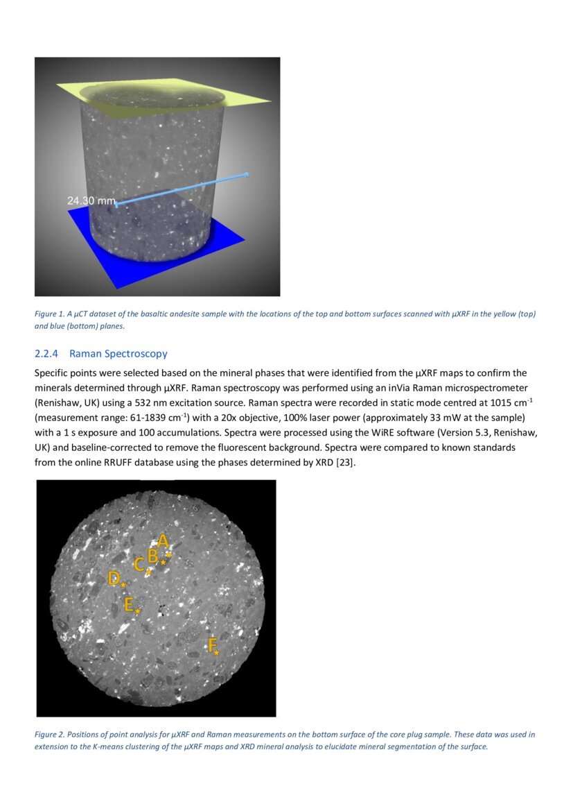 Deep-XFCT: Deep learning 3D-mineral liberation analysis with micro X ...