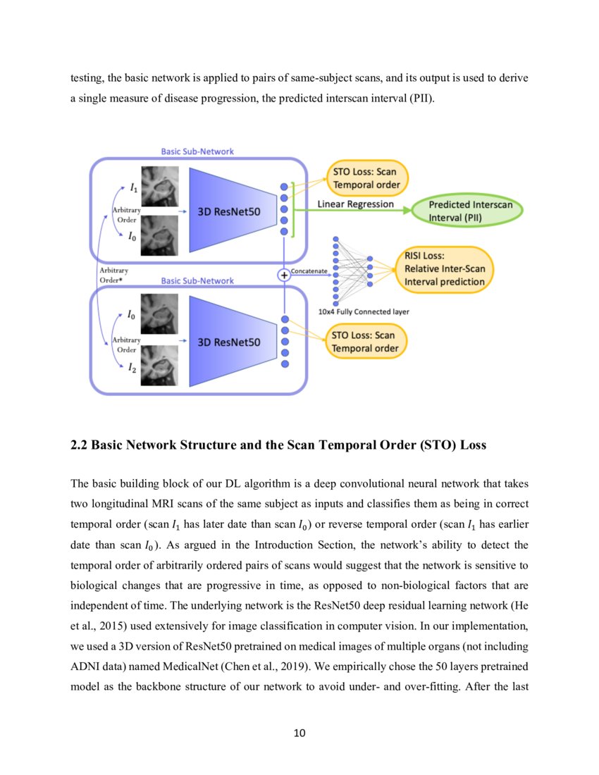 DeepAtrophy: Teaching a Neural Network to Differentiate Progressive ...