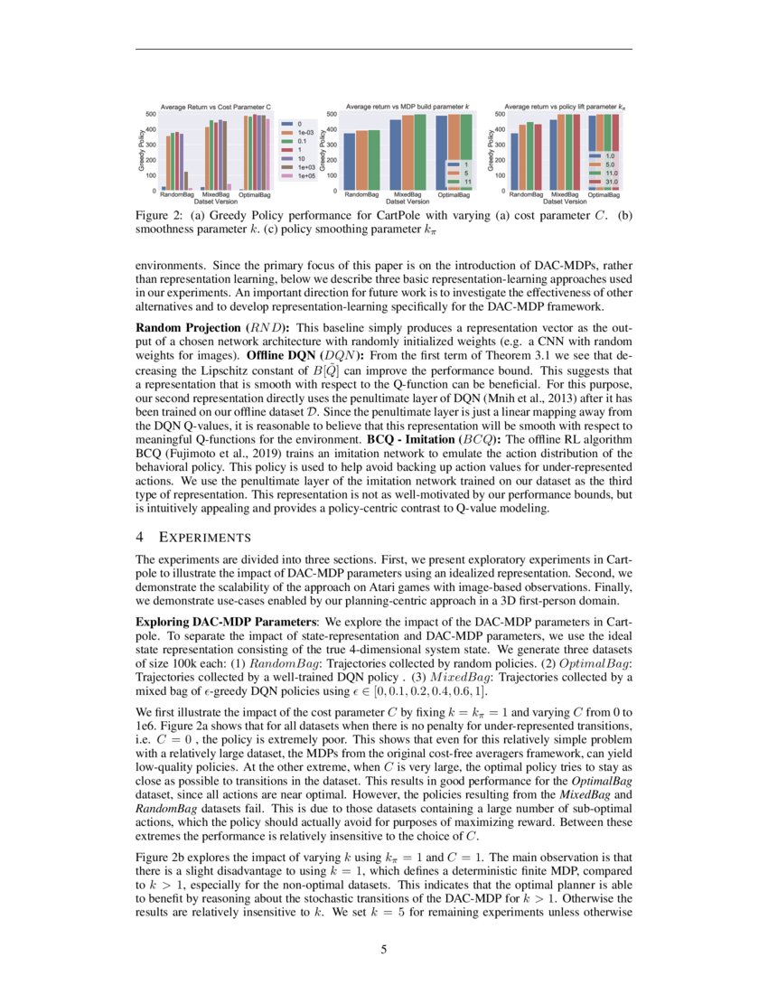 DeepAveragers: Offline Reinforcement Learning by Solving Derived Non-Parametric MDPs | DeepAI