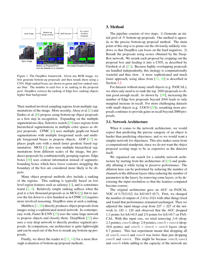 DeepBox: Learning Objectness with Convolutional Networks | DeepAI