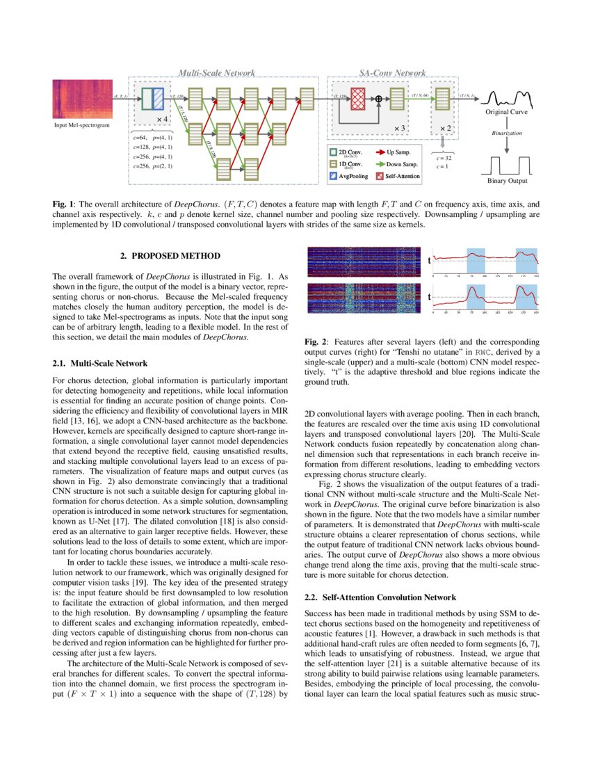 DEEPCHORUS: A Hybrid Model of Multi-scale Convolution and Self-attention for Chorus Detection ...