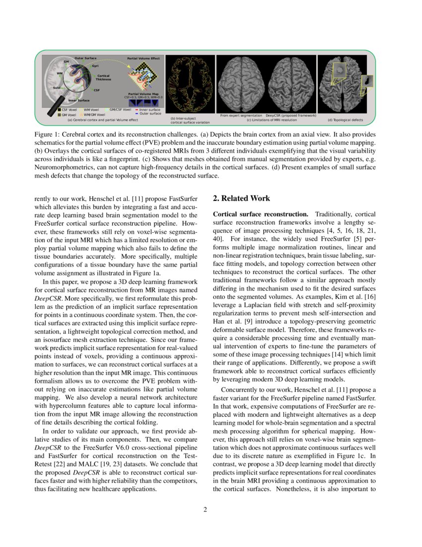 DeepCSR: A 3D Deep Learning Approach for Cortical Surface ...