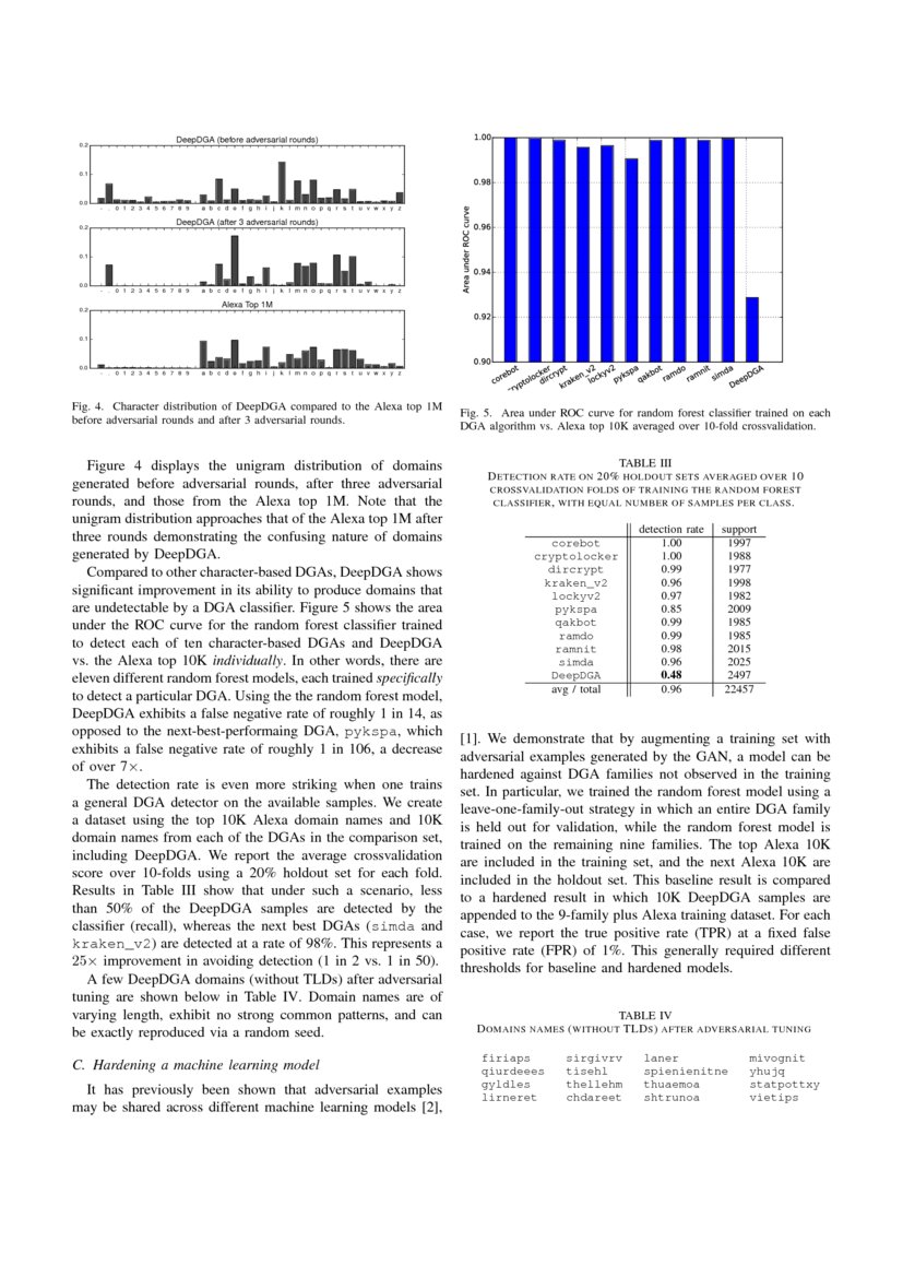 DeepDGA: Adversarially-Tuned Domain Generation and Detection | DeepAI