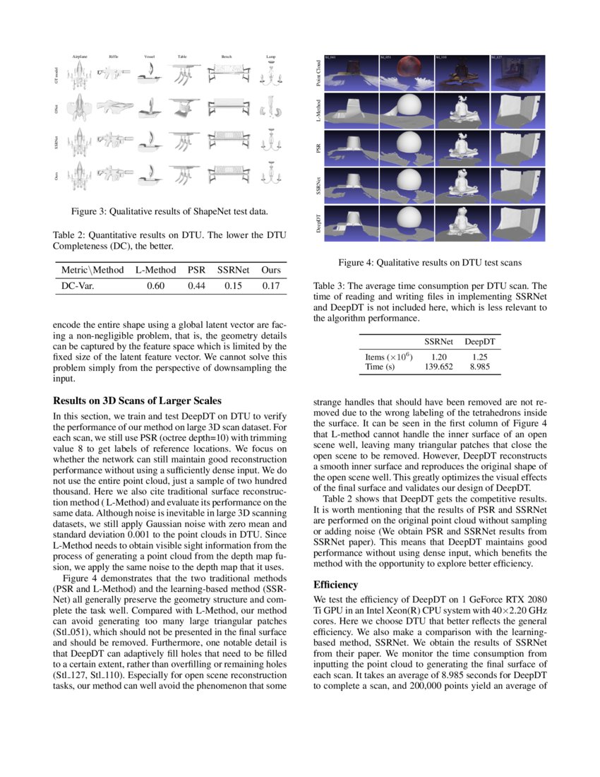 Deepdt Learning Geometry From Delaunay Triangulation For Surface Reconstruction Deepai