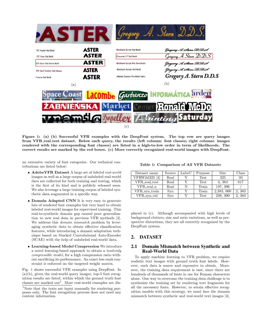 DeepFont: Identify Your Font from An Image | DeepAI