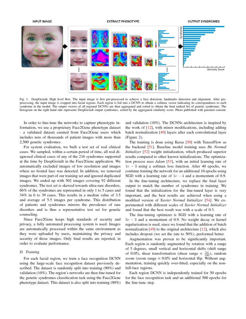 DeepGestalt - Identifying Rare Genetic Syndromes Using Deep Learning ...