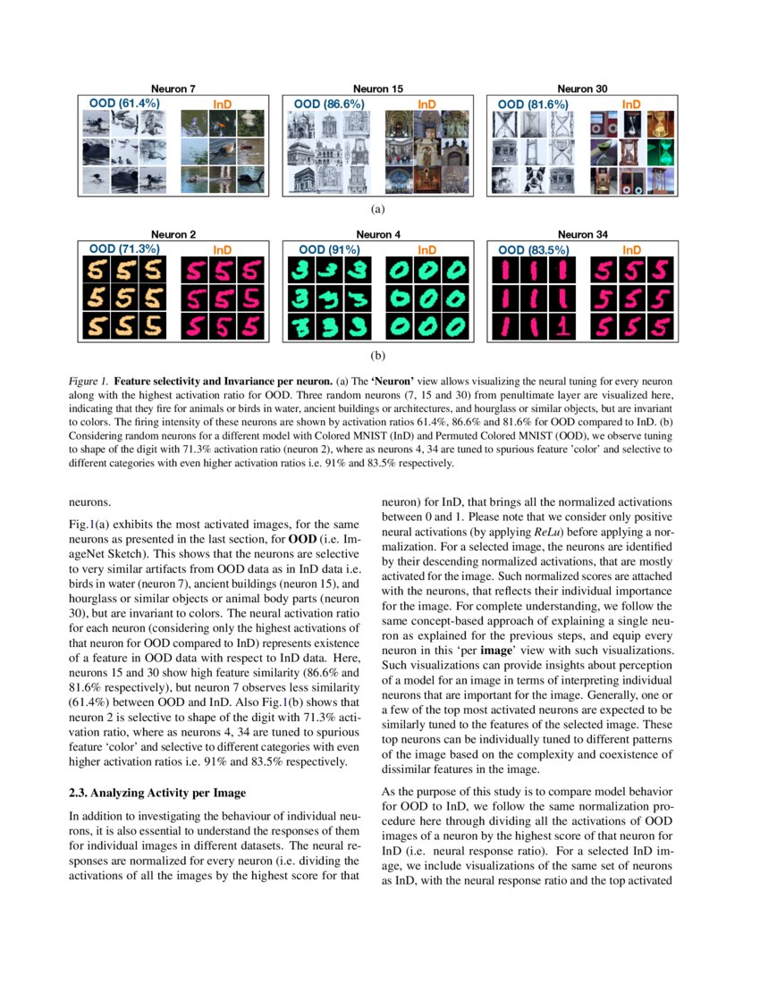 Deephys: Deep Electrophysiology, Debugging Neural Networks under Distribution Shifts | DeepAI