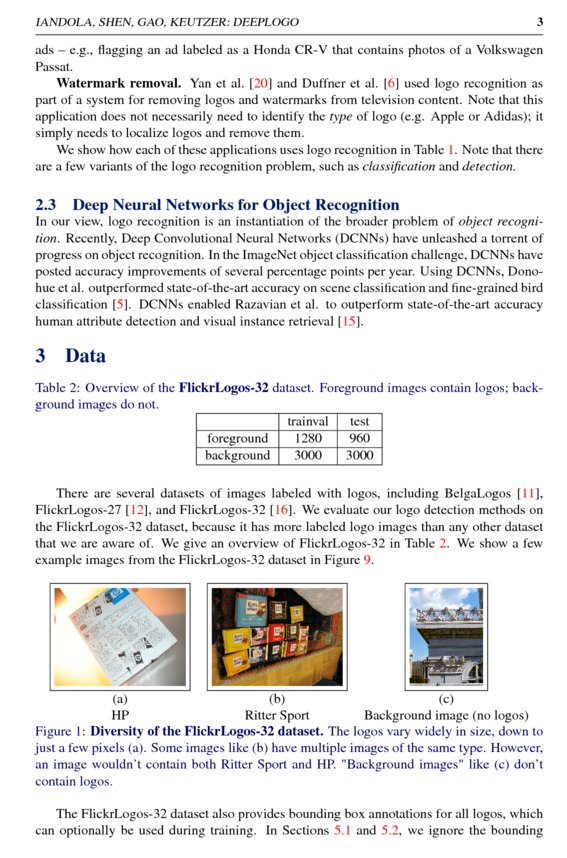 DeepLogo: Hitting Logo Recognition with the Deep Neural Network Hammer ...