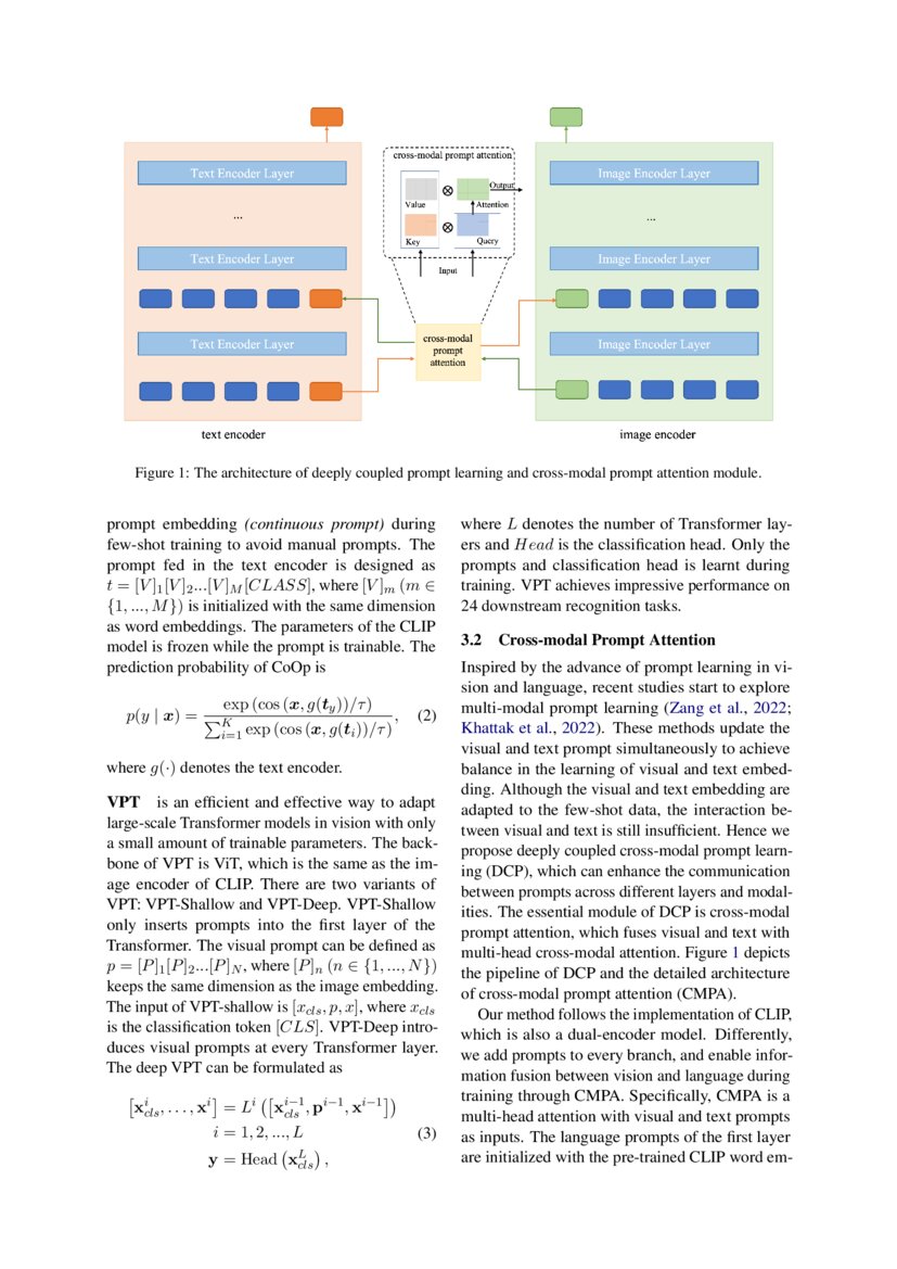 Deeply Coupled Cross Modal Prompt Learning Deepai