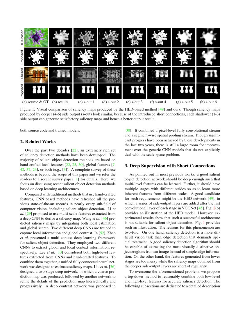 Deeply Supervised Salient Object Detection With Short Connections Deepai 4976