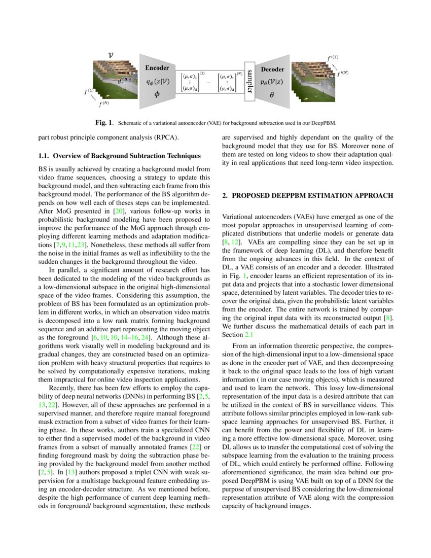 DeepPBM: Deep Probabilistic Background Model Estimation from Video ...