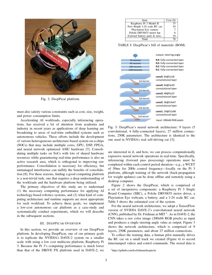 DeepPicar: A Low-cost Deep Neural Network-based Autonomous Car | DeepAI