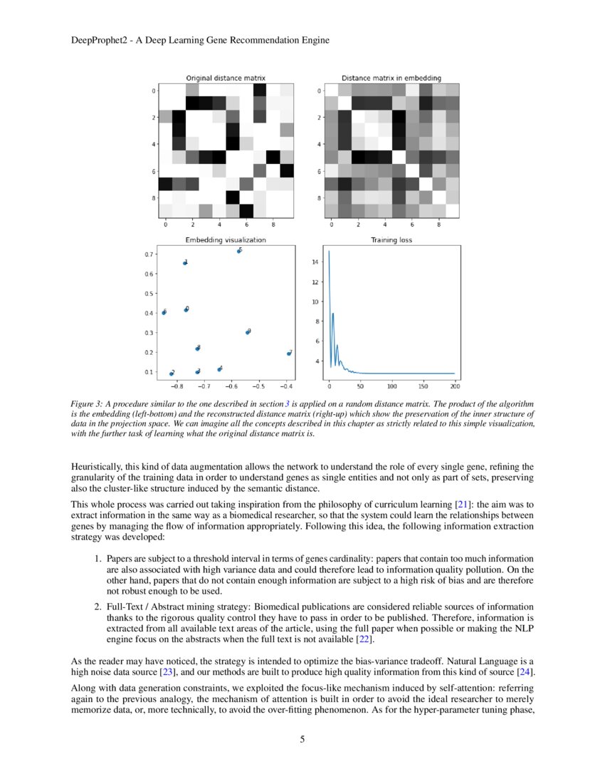 DeepProphet2 – A Deep Learning Gene Recommendation Engine | DeepAI