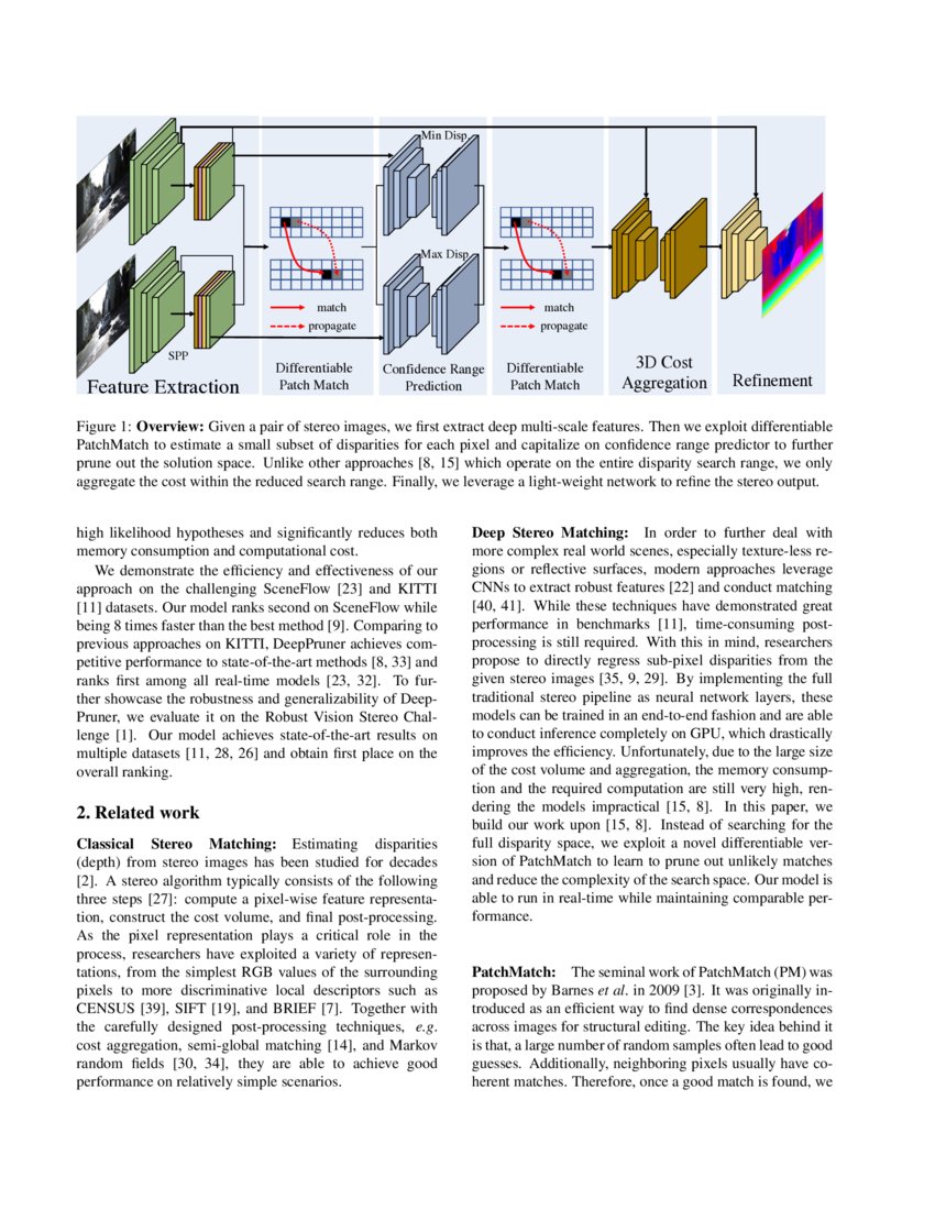 DeepPruner: Learning Efficient Stereo Matching via Differentiable ...
