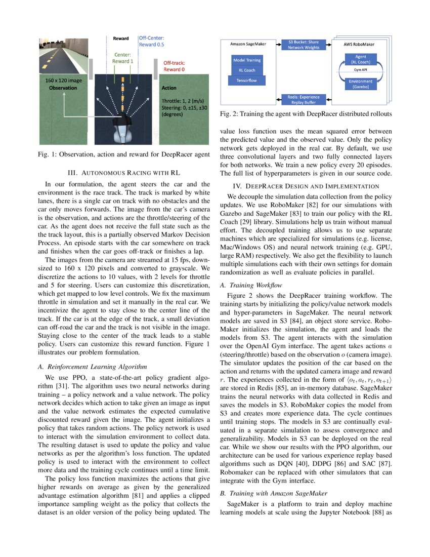 DeepRacer: Educational Autonomous Racing Platform for Experimentation ...