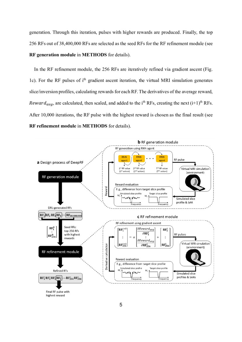 DeepRF: Deep Reinforcement Learning Designed RadioFrequency Waveform in MRI | DeepAI