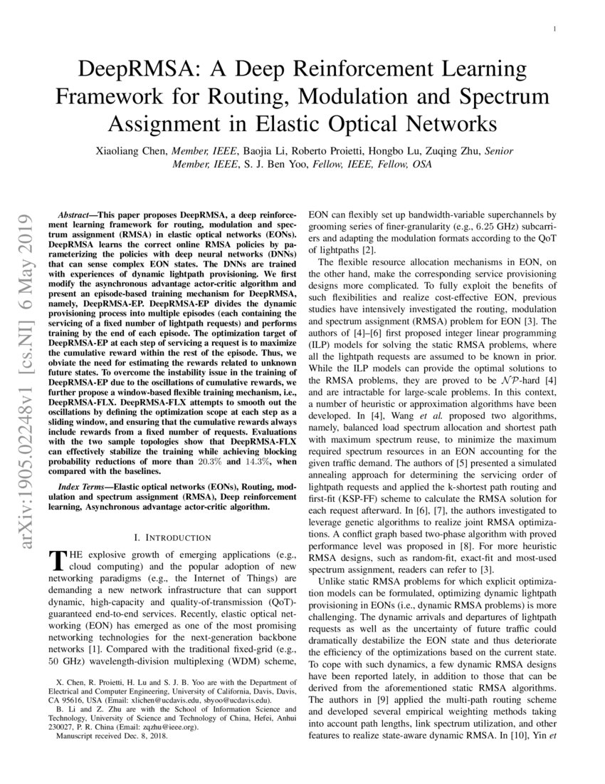 Deeprmsa A Deep Reinforcement Learning Framework For Routing