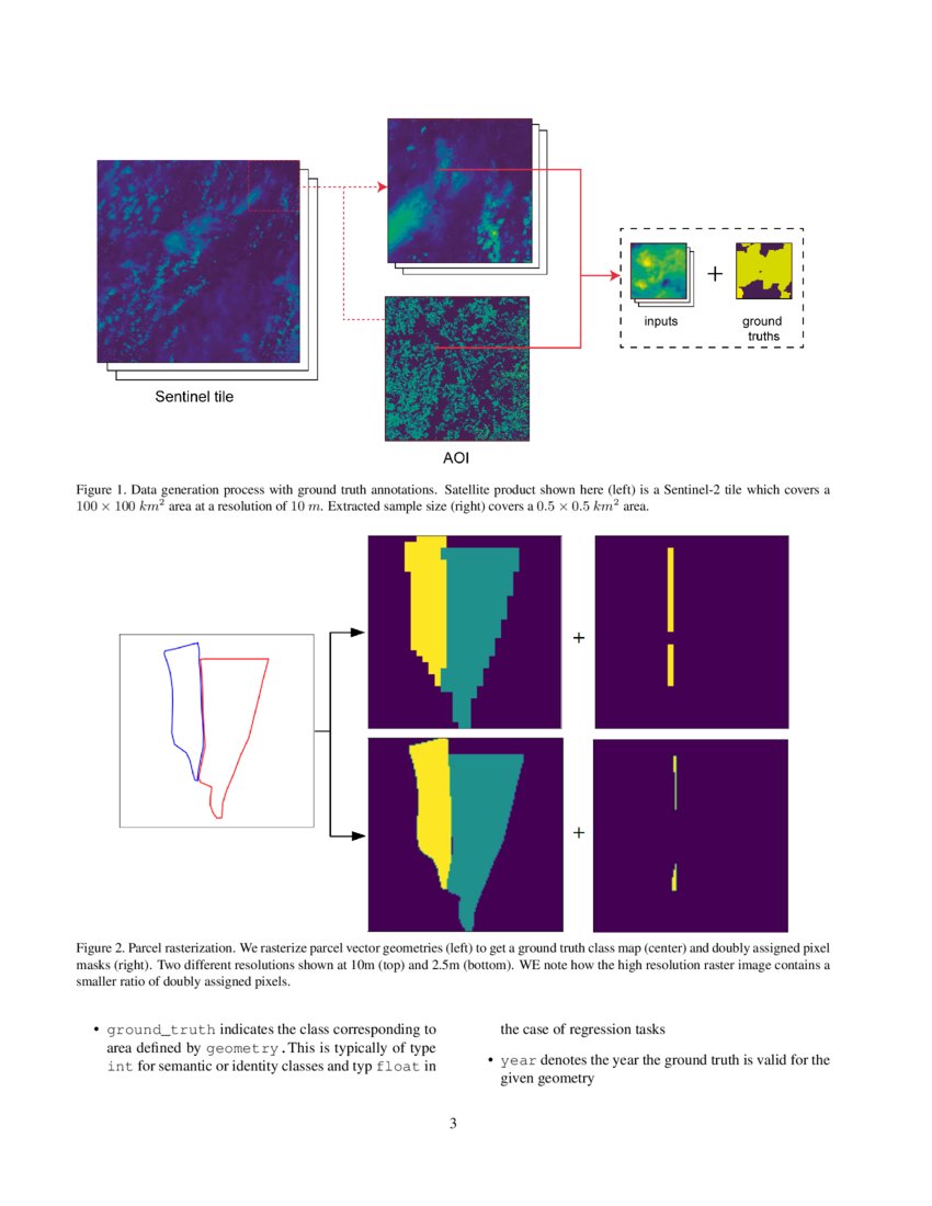 DeepSatData: Building large scale datasets of satellite images for ...