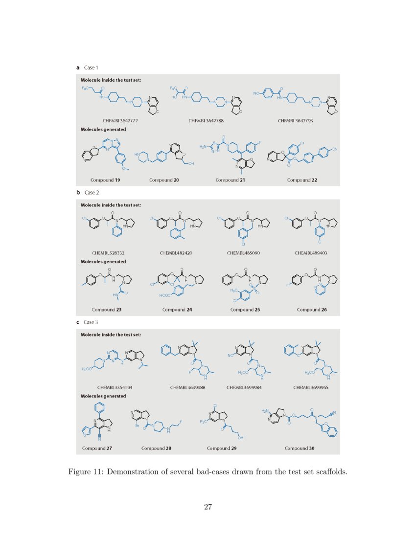DeepScaffold: a comprehensive tool for scaffold-based de novo drug discovery using deep learning ...