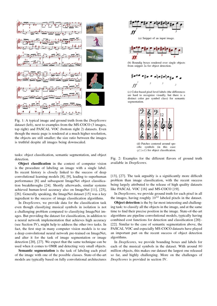 Deepscores A Dataset For Segmentation Detection And Classification