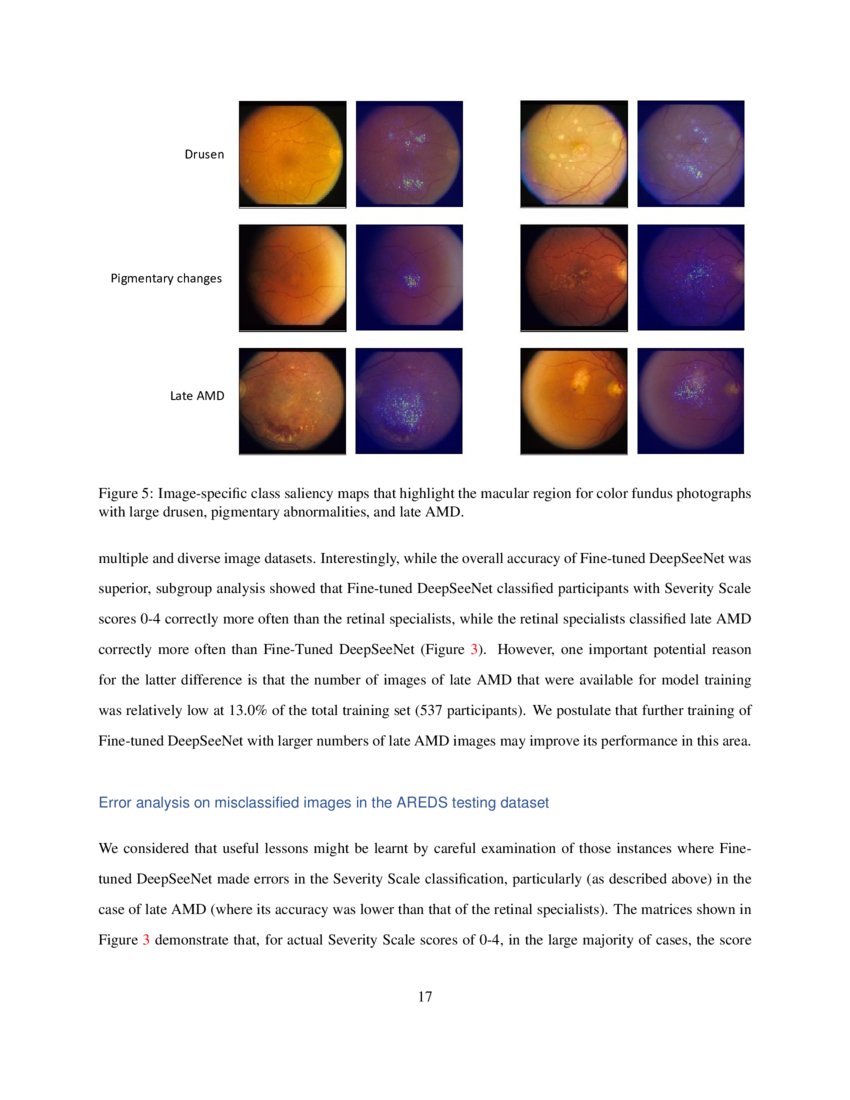 Deepseenet A Deep Learning Model For Automated Classification Of Patient Based Age Related