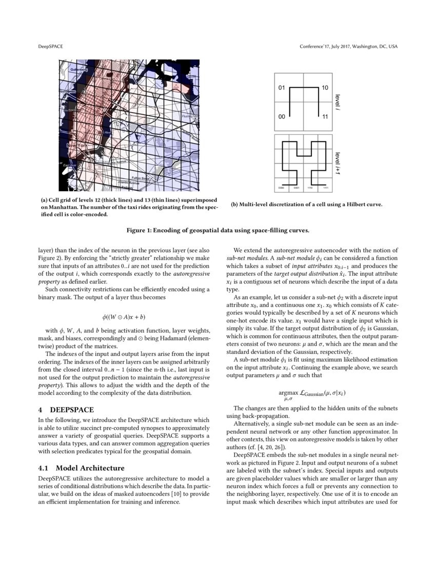 DeepSPACE: Approximate Geospatial Query Processing with Deep Learning | DeepAI
