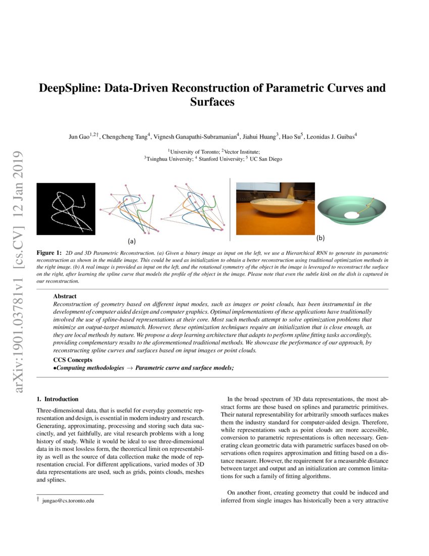 Deepspline Data Driven Reconstruction Of Parametric Curves And Surfaces Deepai