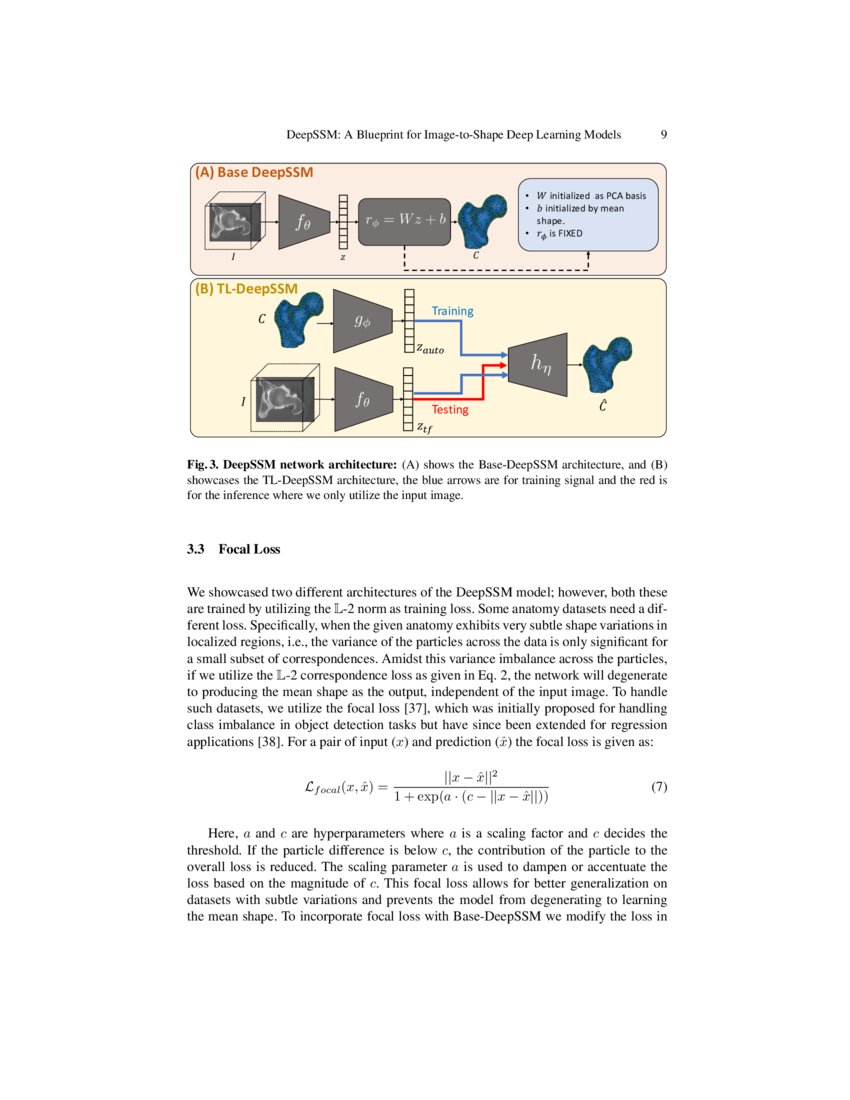 DeepSSM: A Blueprint for Image-to-Shape Deep Learning Models | DeepAI