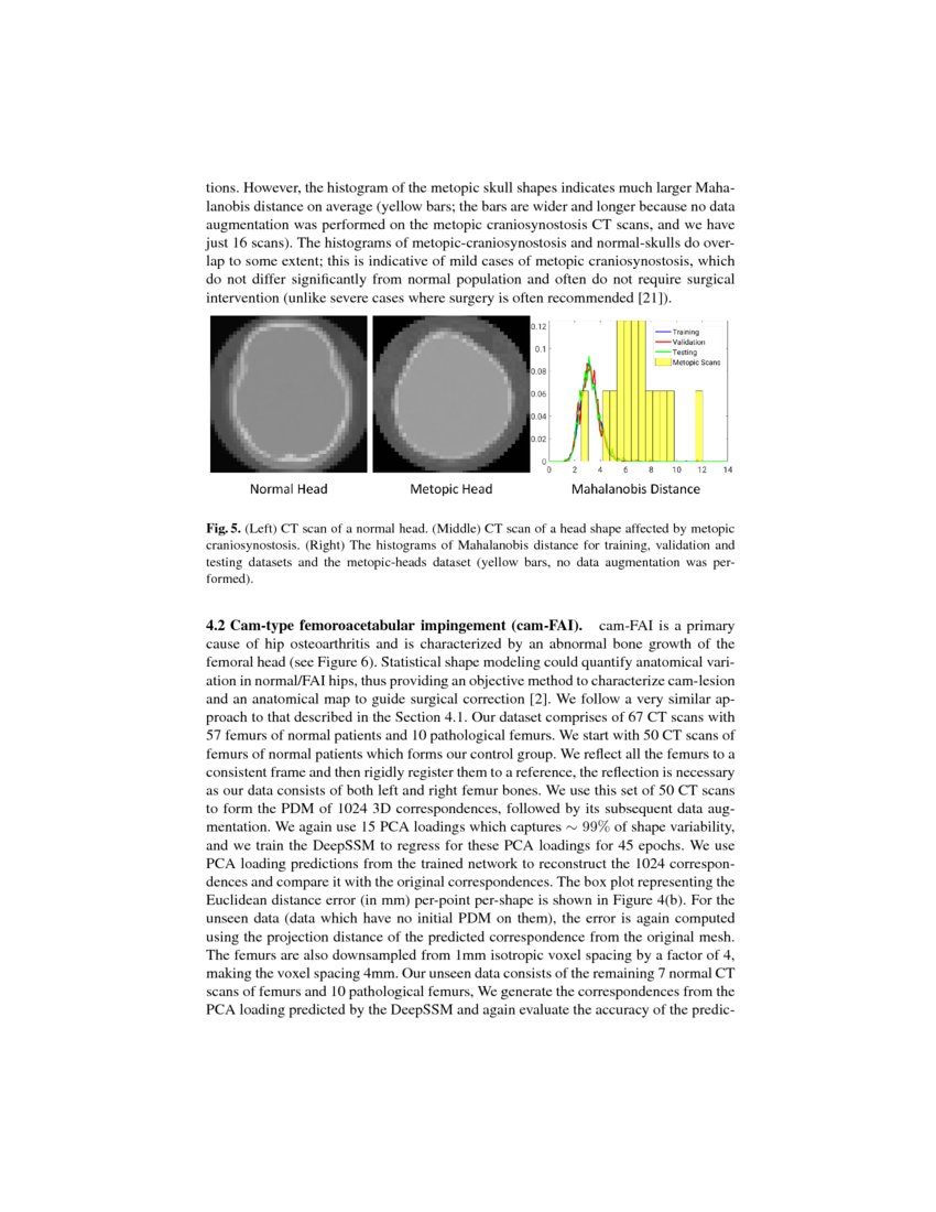 Deepssm A Deep Learning Framework For Statistical Shape Modeling From Raw Images Deepai