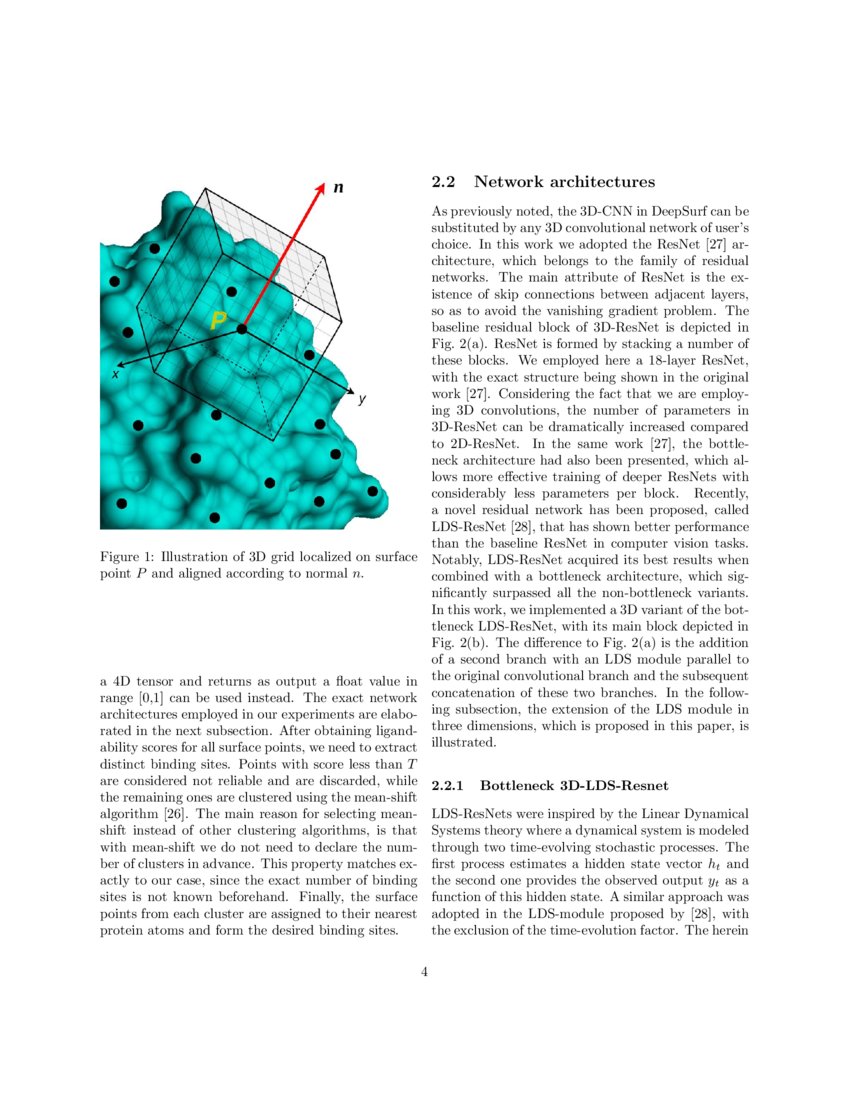 DeepSurf: A surface-based deep learning approach for the prediction of ...