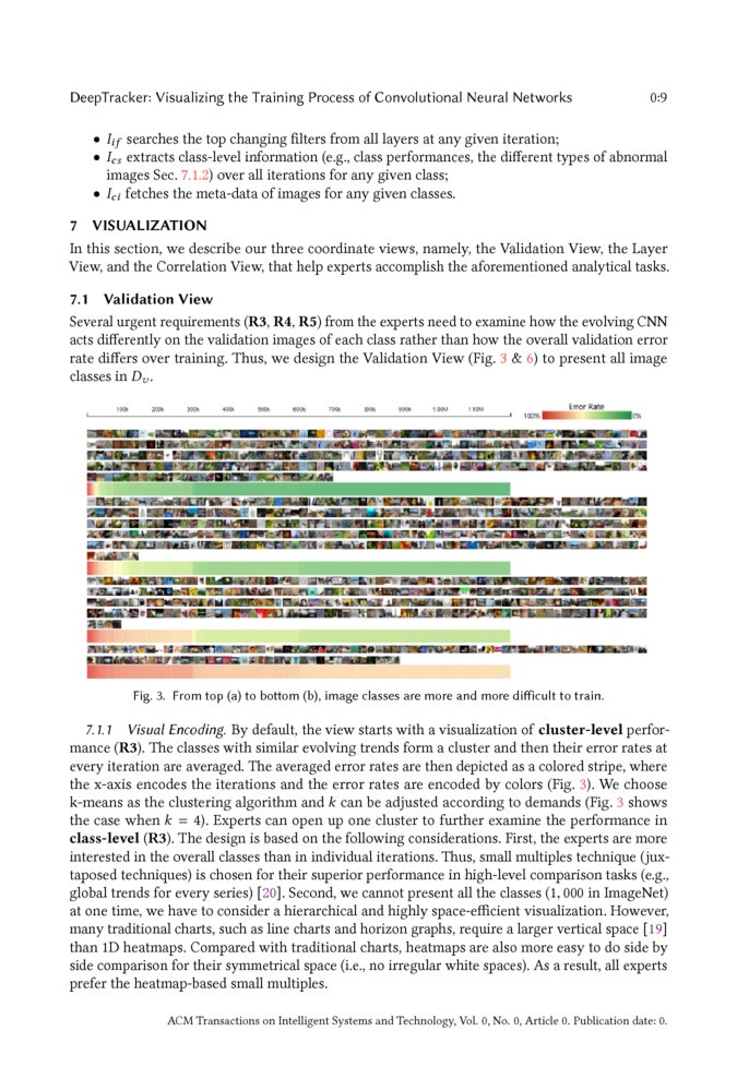 Deeptracker Visualizing The Training Process Of Convolutional Neural Networks Deepai