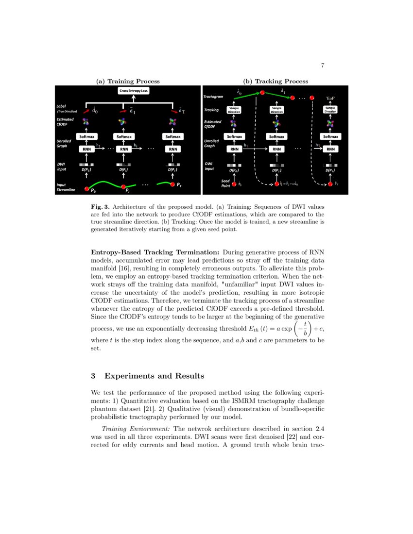 DeepTract: A Probabilistic Deep Learning Framework for White Matter Fiber Tractography | DeepAI